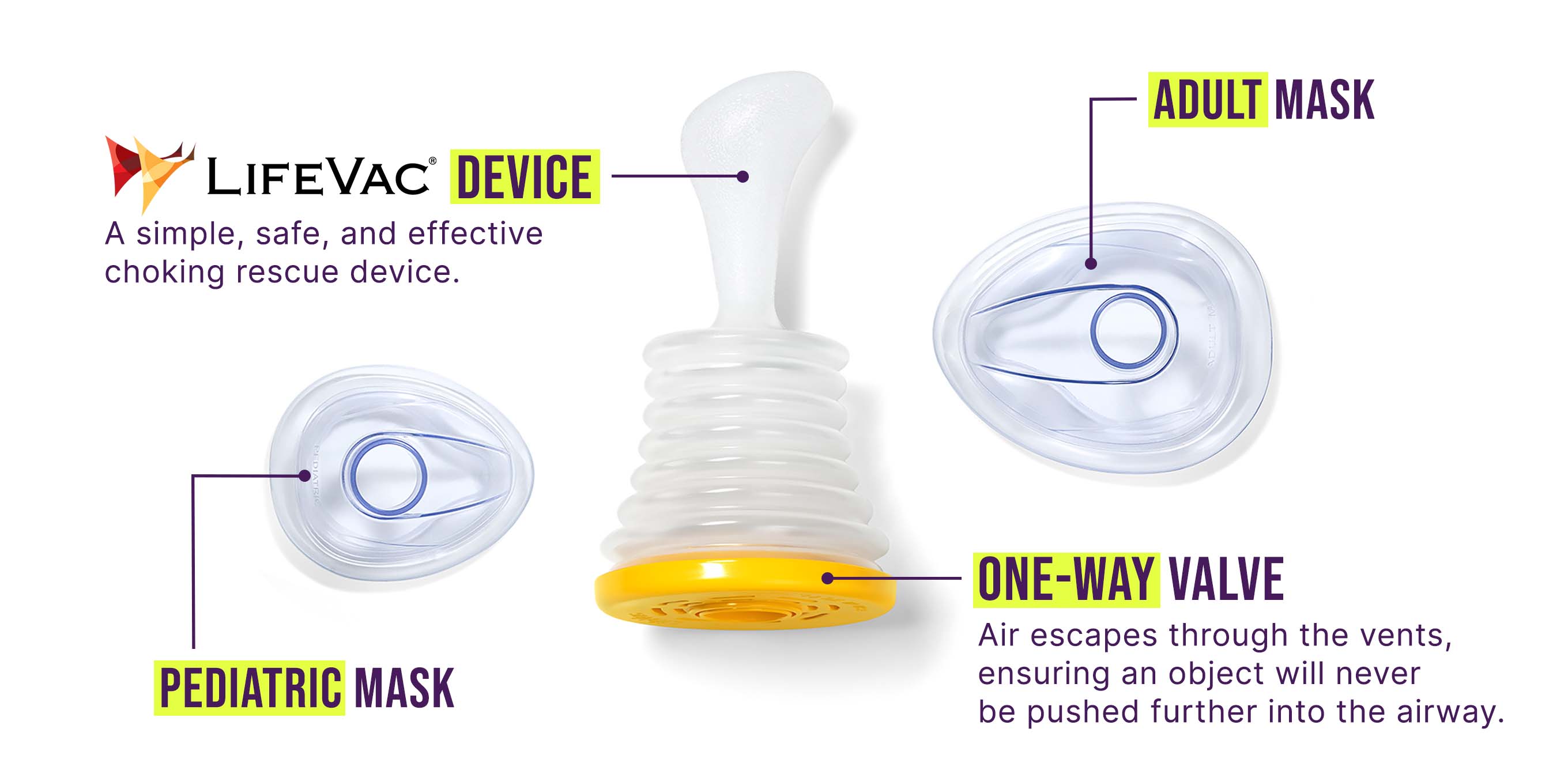 Official Site of LifeVac | Choking Rescue Device that Saves Lives